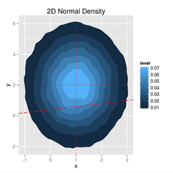 The Geometry of Signal Extraction | Kelly Littlepage
